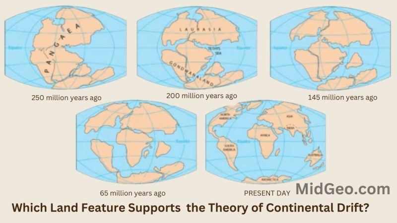 Which Land Feature Supports The Theory Of Continental Drift?